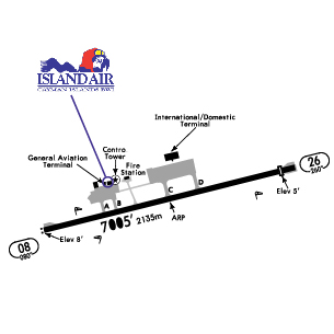 George Town, Gr (GCM) - Atlantic Aviation