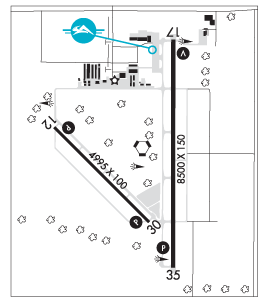 Thermal, CA (TRM) - Atlantic Aviation